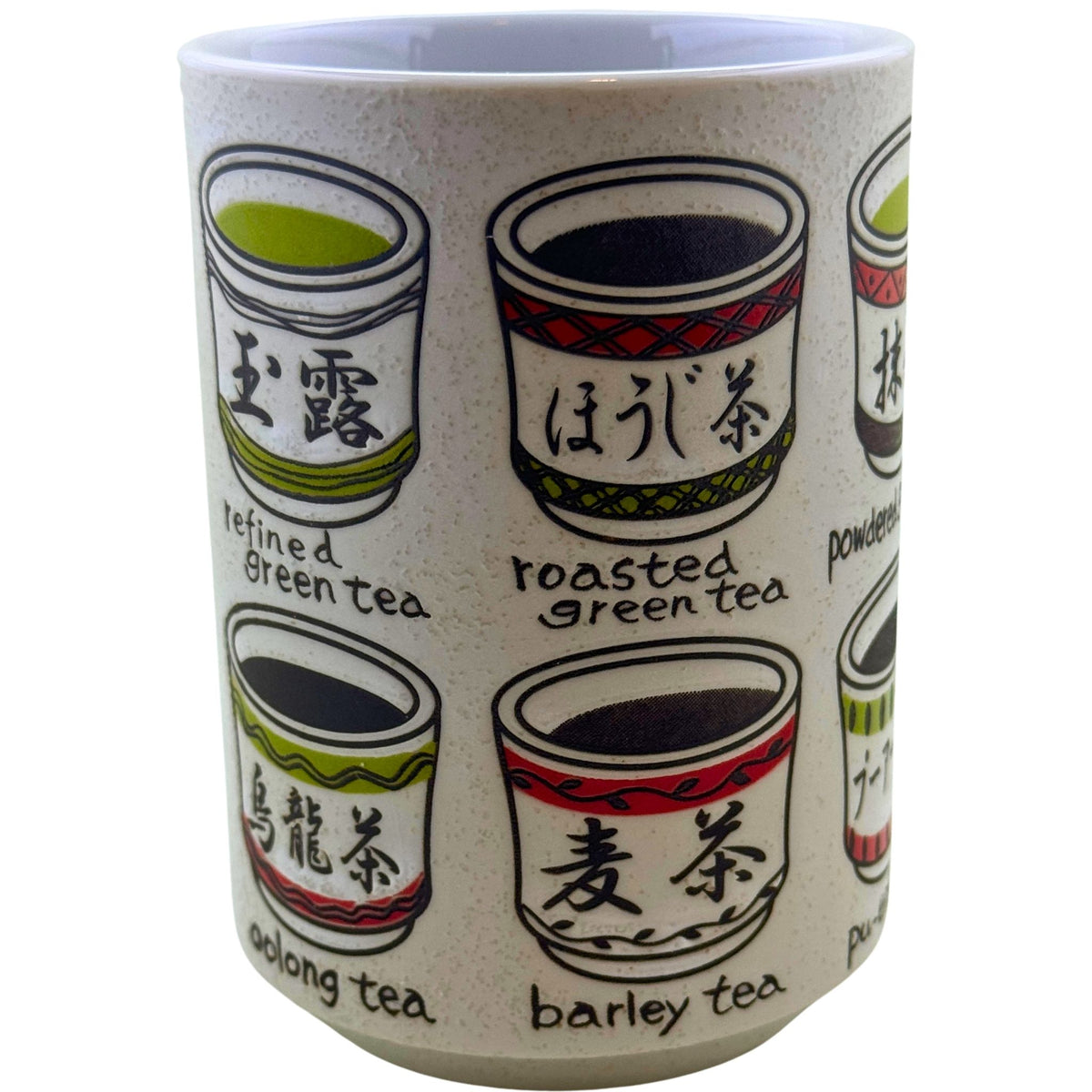 "Varieties of Japanese Tea" Cup - Nihon no Ocha Shurui Kappu (日本のお茶種類カ ...